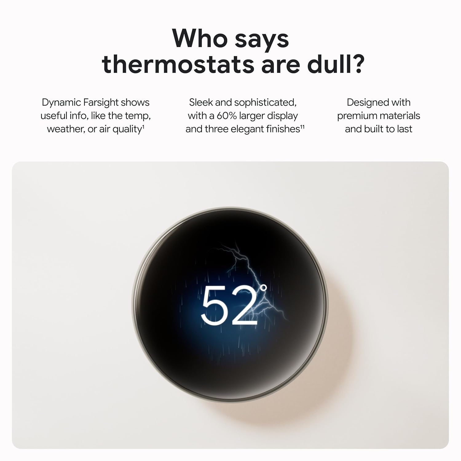 Терморегулятор Nest Learning Thermostat 4th Gen with Nest Temperature ...